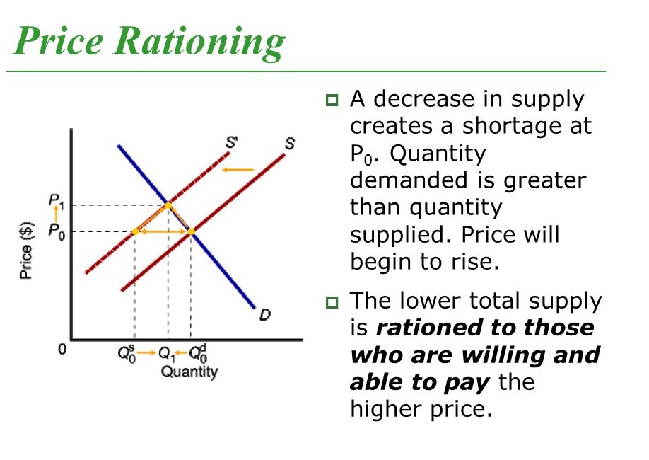 unit-1:The scope and method of economics,the economic problem – B.C.A study