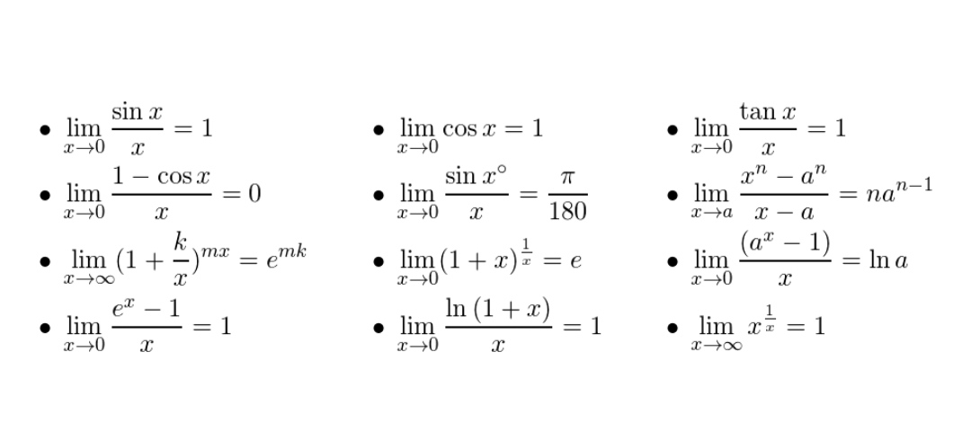 Unit-2:Limit and Continuity – B.C.A study