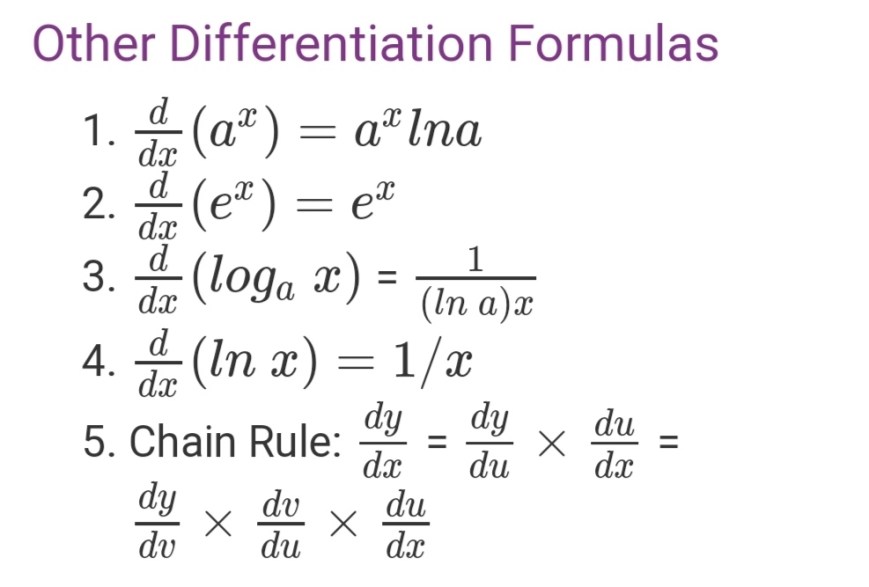 Unit-3:Differentiation – B.C.A study