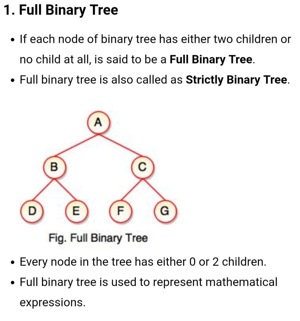 Unit- 4 :Trees – B.C.A study