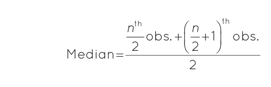 Unit-2:Measure of central tendency – B.C.A study
